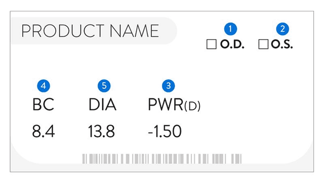 Prescription Help - Contact Lenses from Walmart Contacts